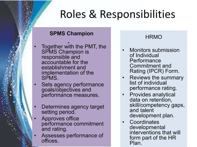 CDA Strategic Performance Management System Revised | PPT | Human ...
