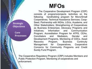 CDA Strategic Performance Management System Revised | PPT