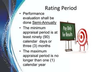 CDA Strategic Performance Management System Revised | PPT