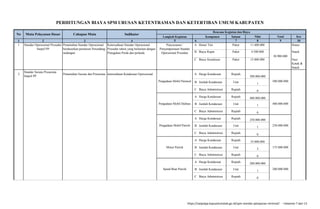 SPM Semester II 2020 Satpol PP Kab. Kapuas Hulu.pdf