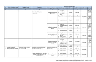 SPM Semester II 2020 Satpol PP Kab. Kapuas Hulu.pdf
