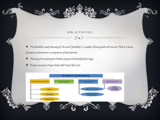 SPM_SHORT NOTES_UNIT 1.pptx