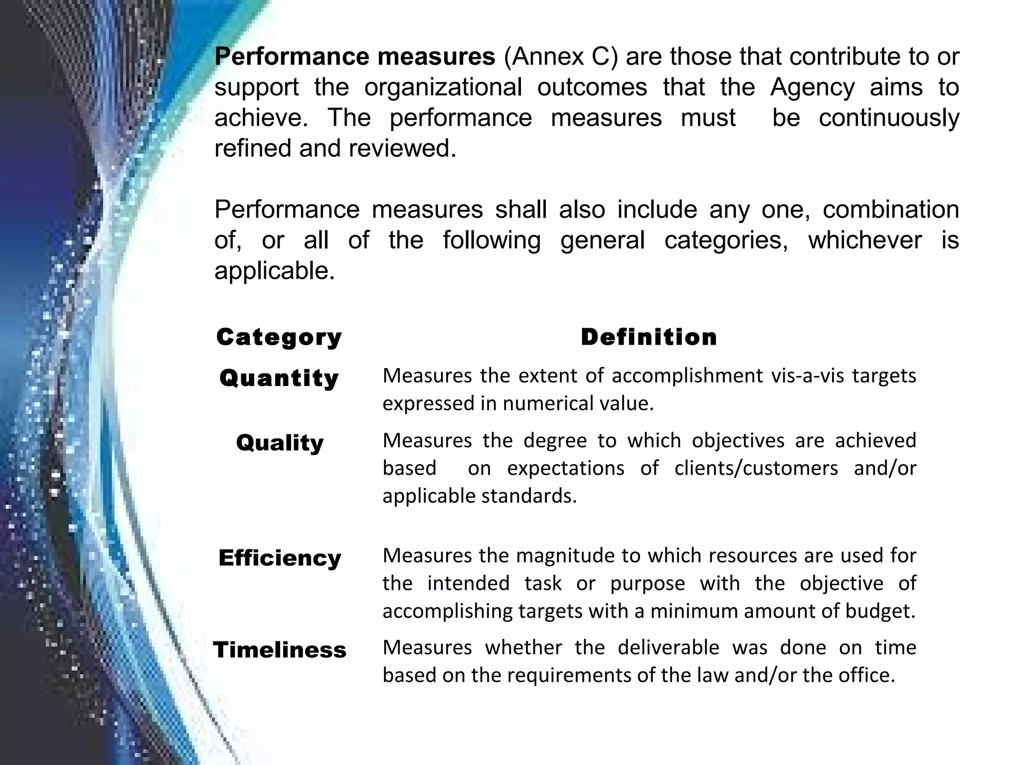 Strategic Performance Management System | PPT