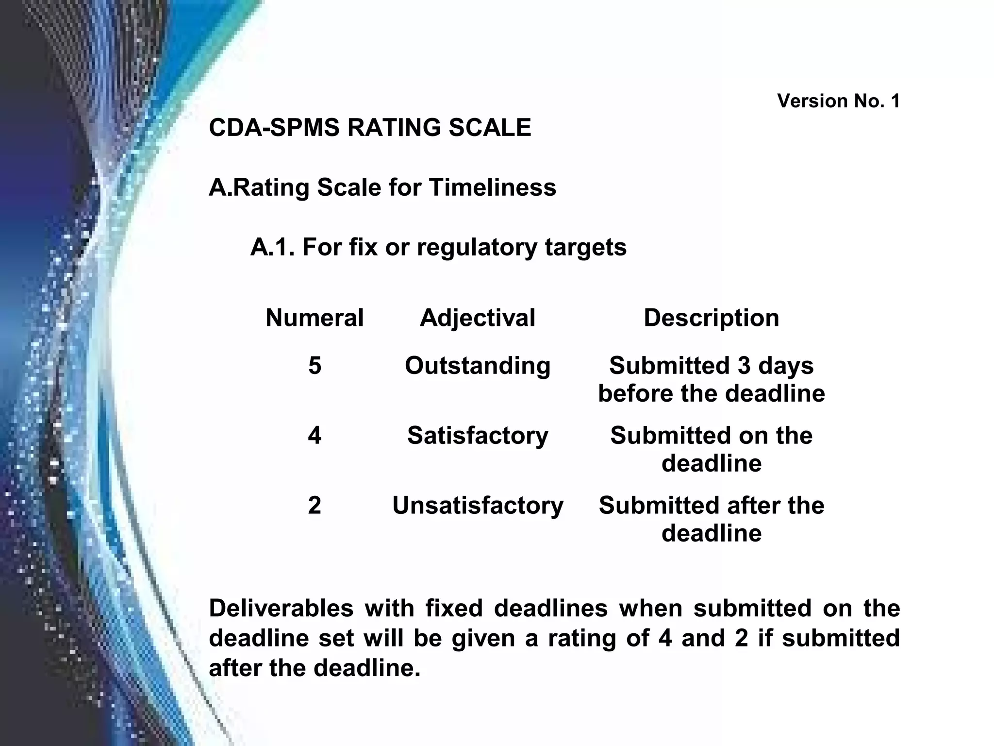 Strategic Performance Management System | PPT