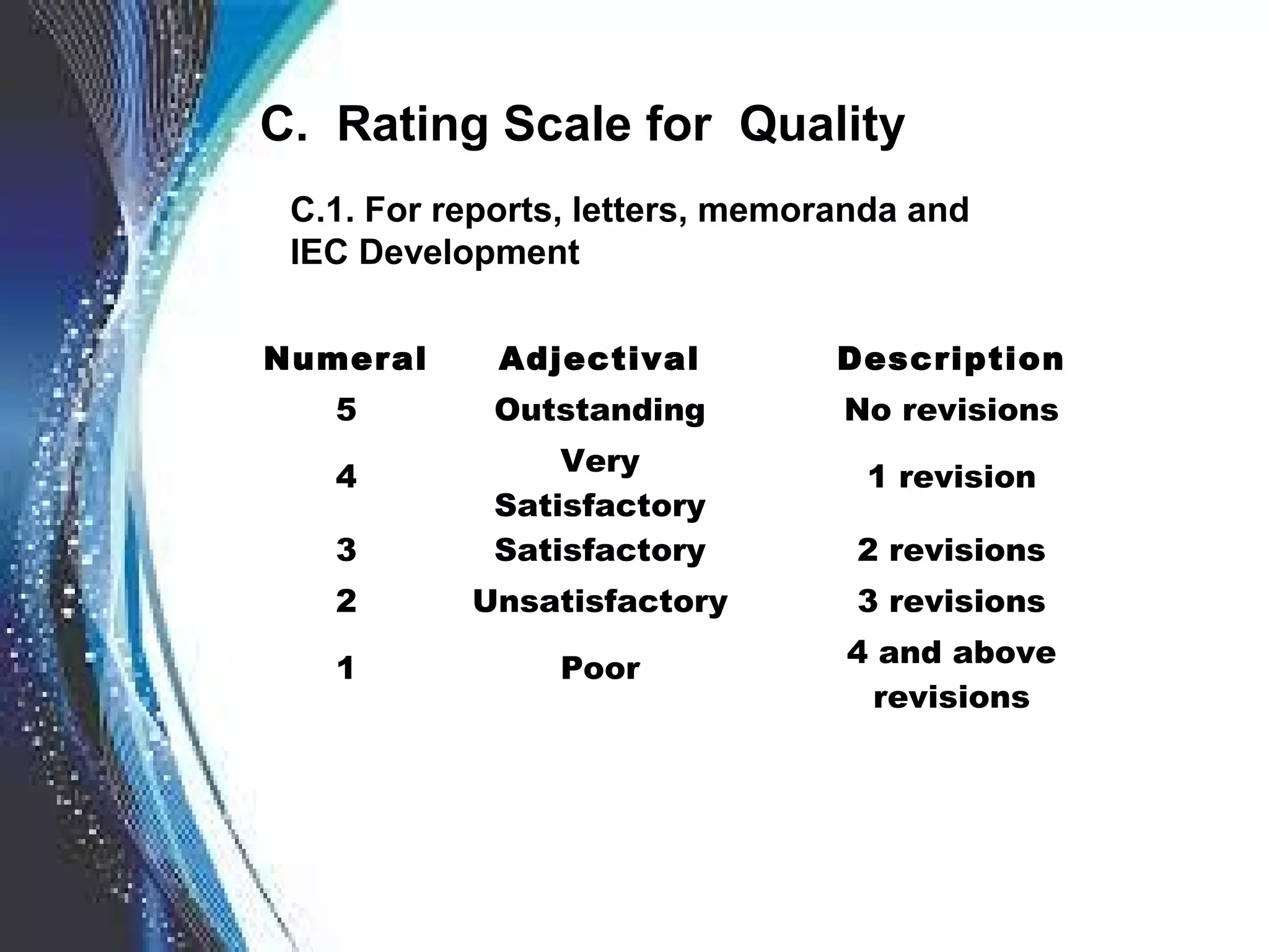 Strategic Performance Management System | PPT