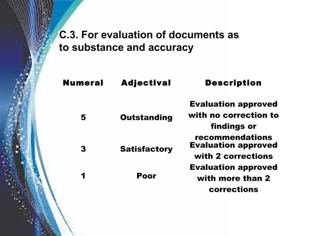 Strategic Performance Management System | PPT