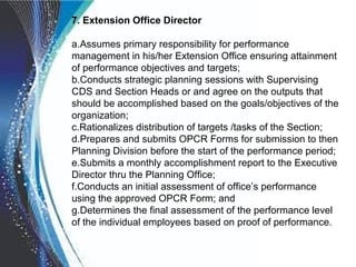 Strategic Performance Management System | PPT