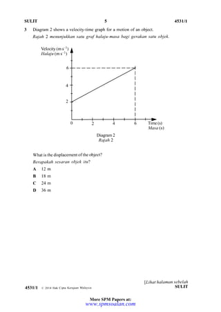 [Spmsoalan] soalan-physics-spm-2014 | PDF