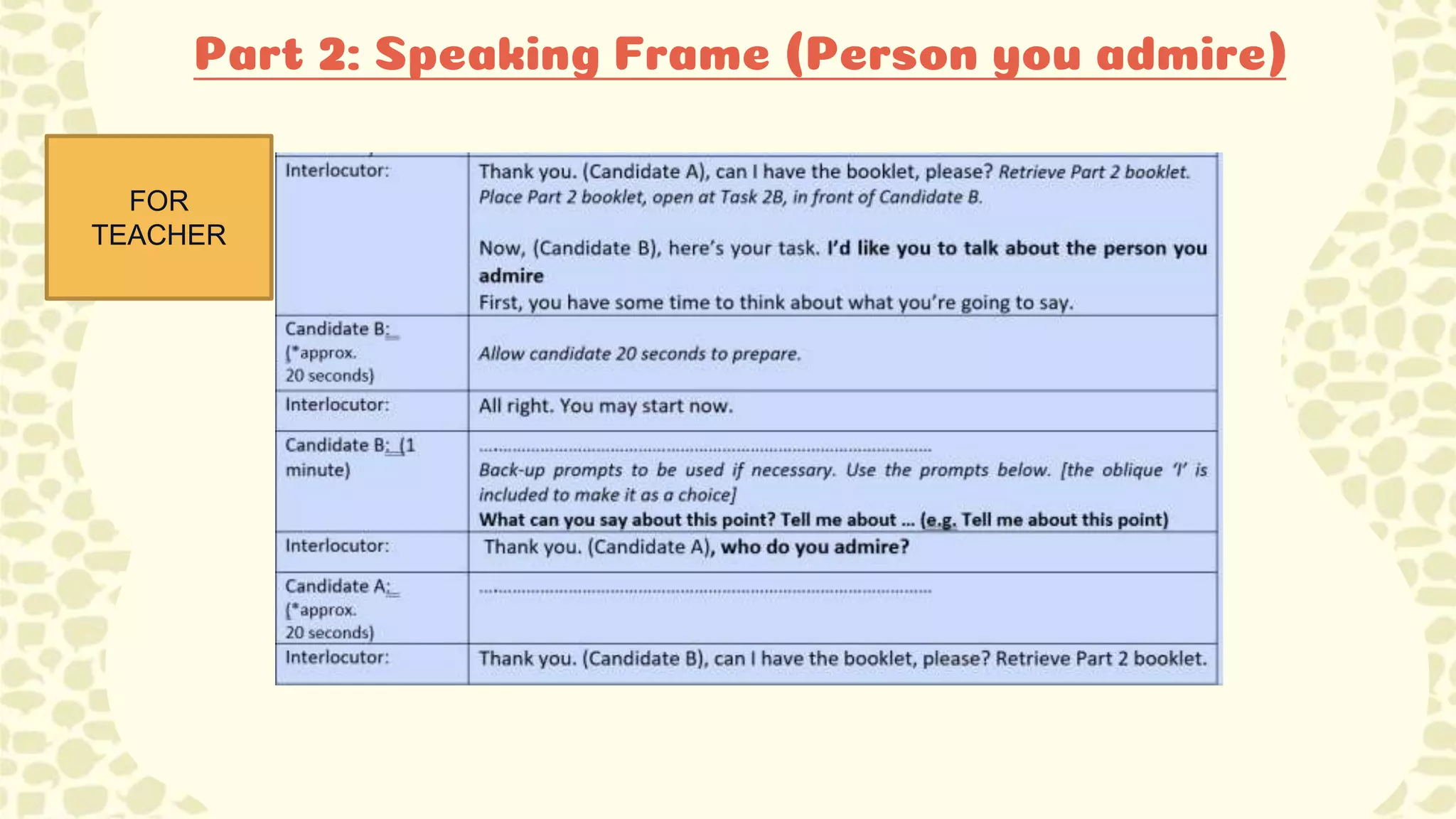 SPM Speaking Exam 101.pptx
