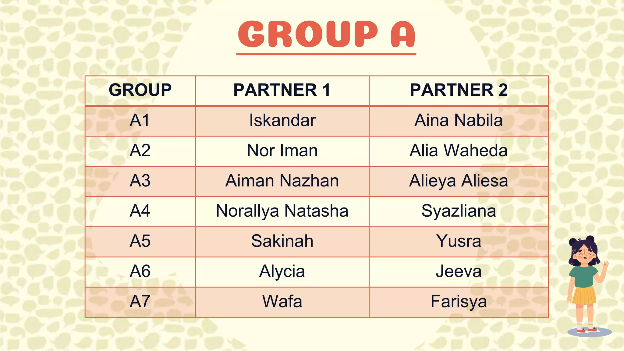 SPM Speaking Exam 101.pptx