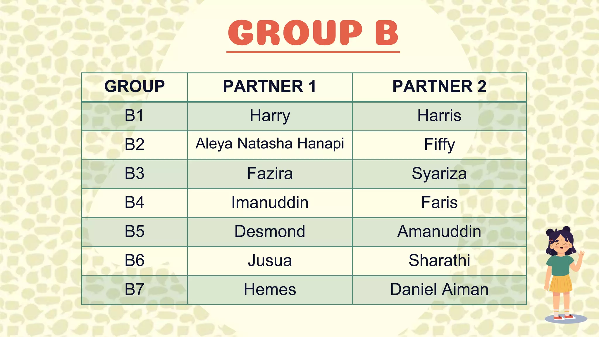 SPM Speaking Exam 101.pptx