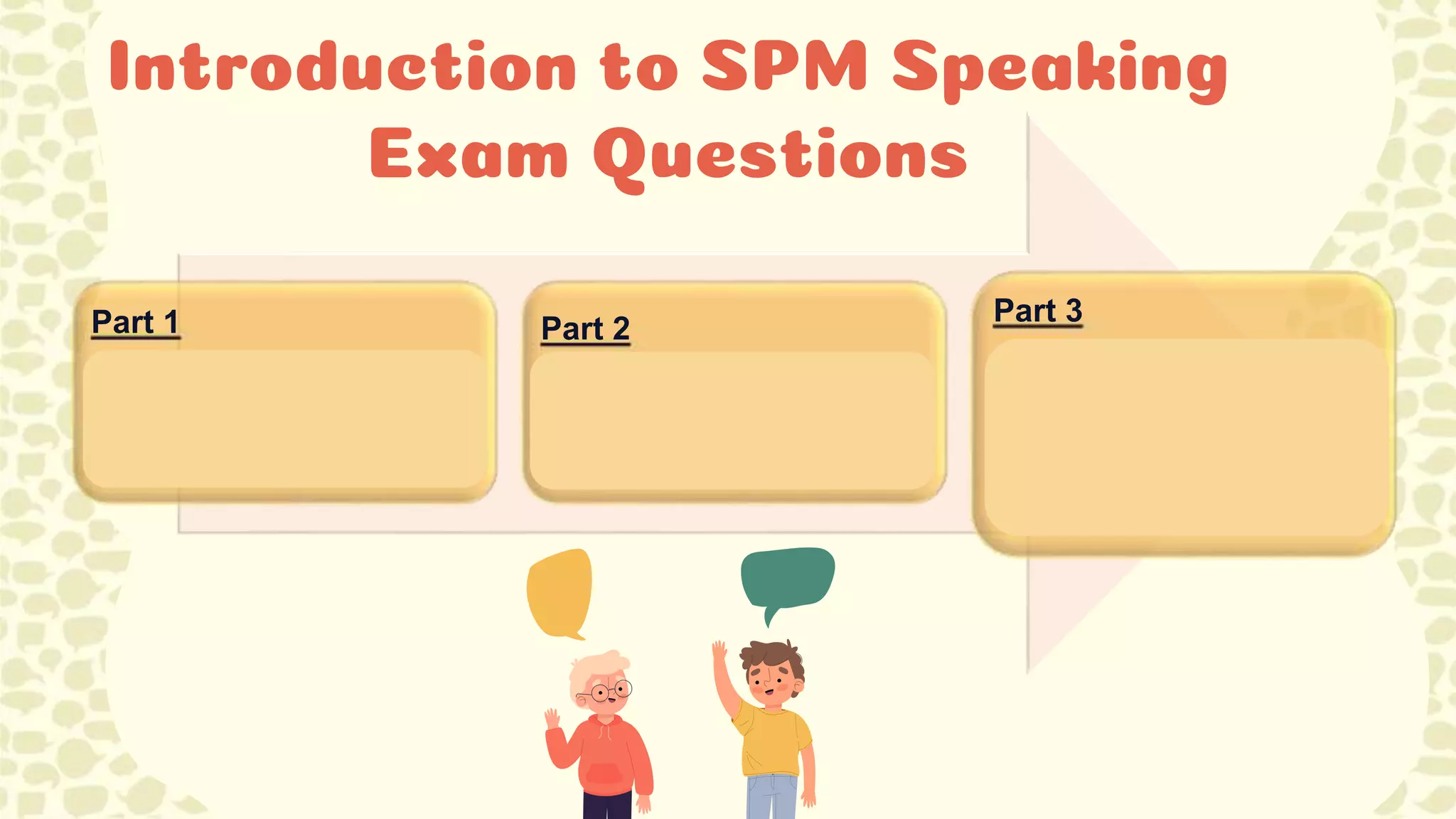 SPM Speaking Exam 101.pptx