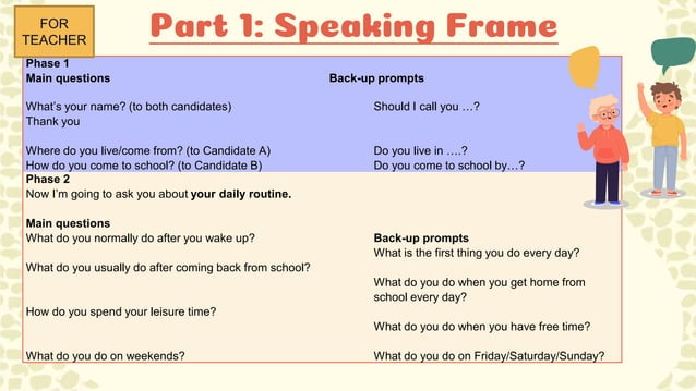 SPM Speaking Exam 101.pptx | Educational Assessment | Education