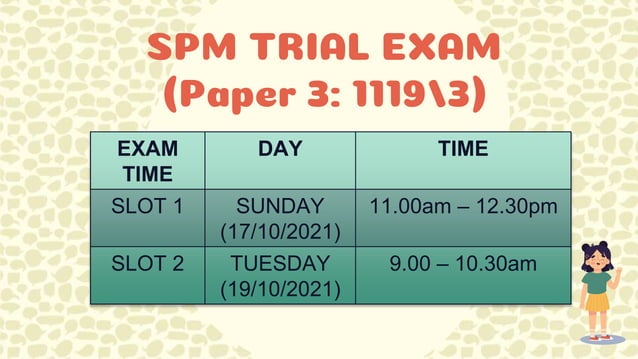 SPM Speaking Exam 101.pptx | Educational Assessment | Education