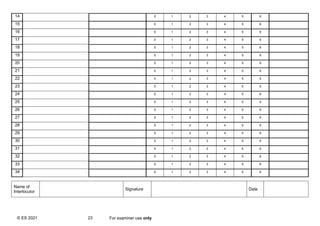 SPM SPEAKING SCORE SHEET.doc
