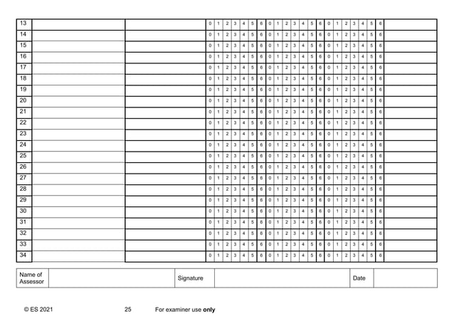 SPM SPEAKING SCORE SHEET.doc