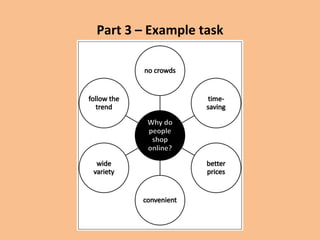 SPM SPEAKING TEST- An Understanding.pptx