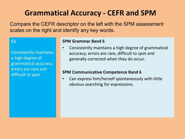 SPM SPEAKING TEST- An Understanding.pptx | Educational Assessment ...