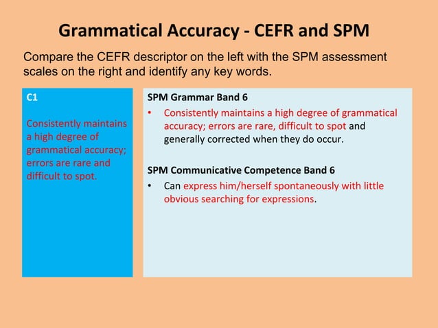 SPM SPEAKING TEST- An Understanding.pptx | Educational Assessment ...
