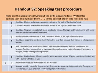 SPM SPEAKING TEST- An Understanding.pptx