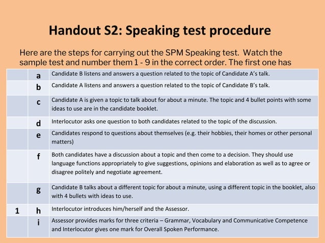 SPM SPEAKING TEST- An Understanding.pptx | Educational Assessment ...