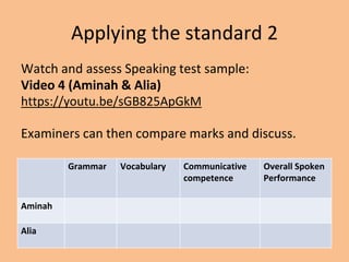 SPM SPEAKING TEST- An Understanding.pptx