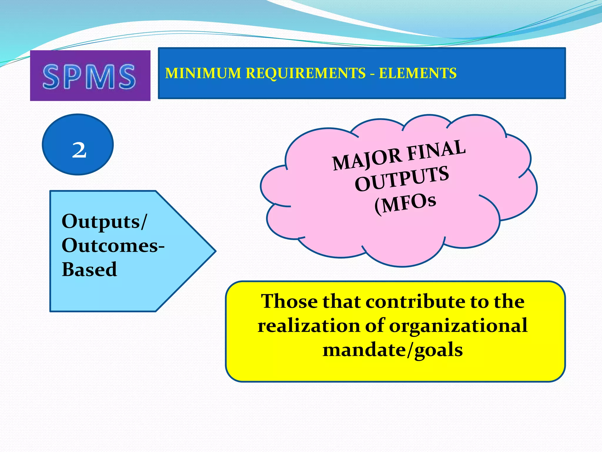 SPMS Presentation.pptx