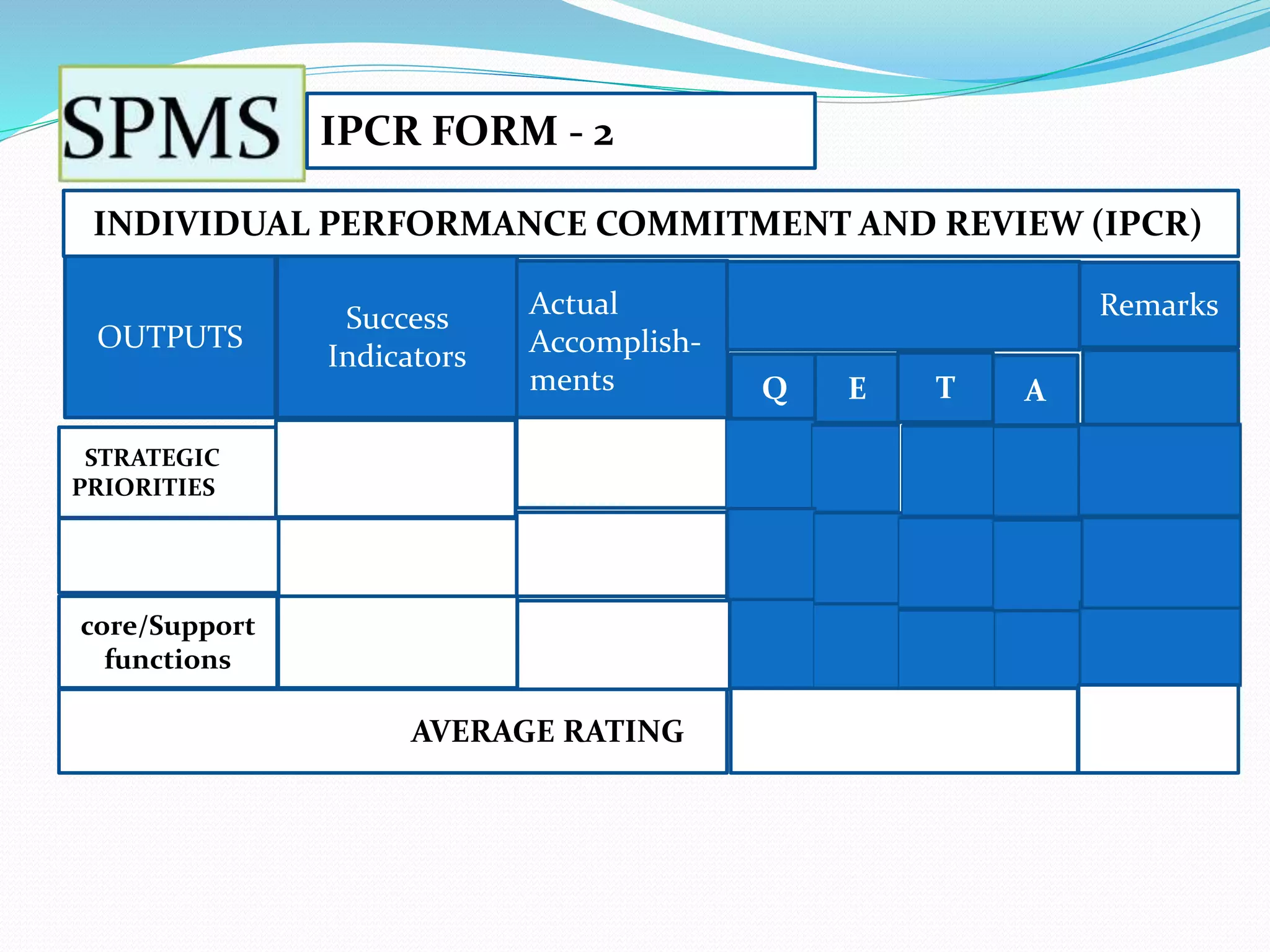 SPMS Presentation.pptx