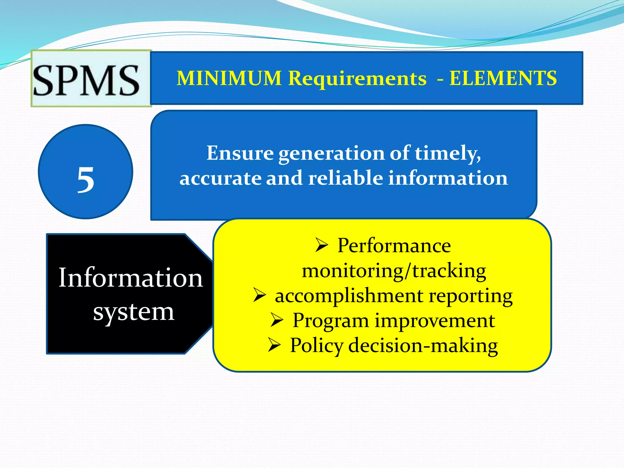 SPMS Presentation.pptx