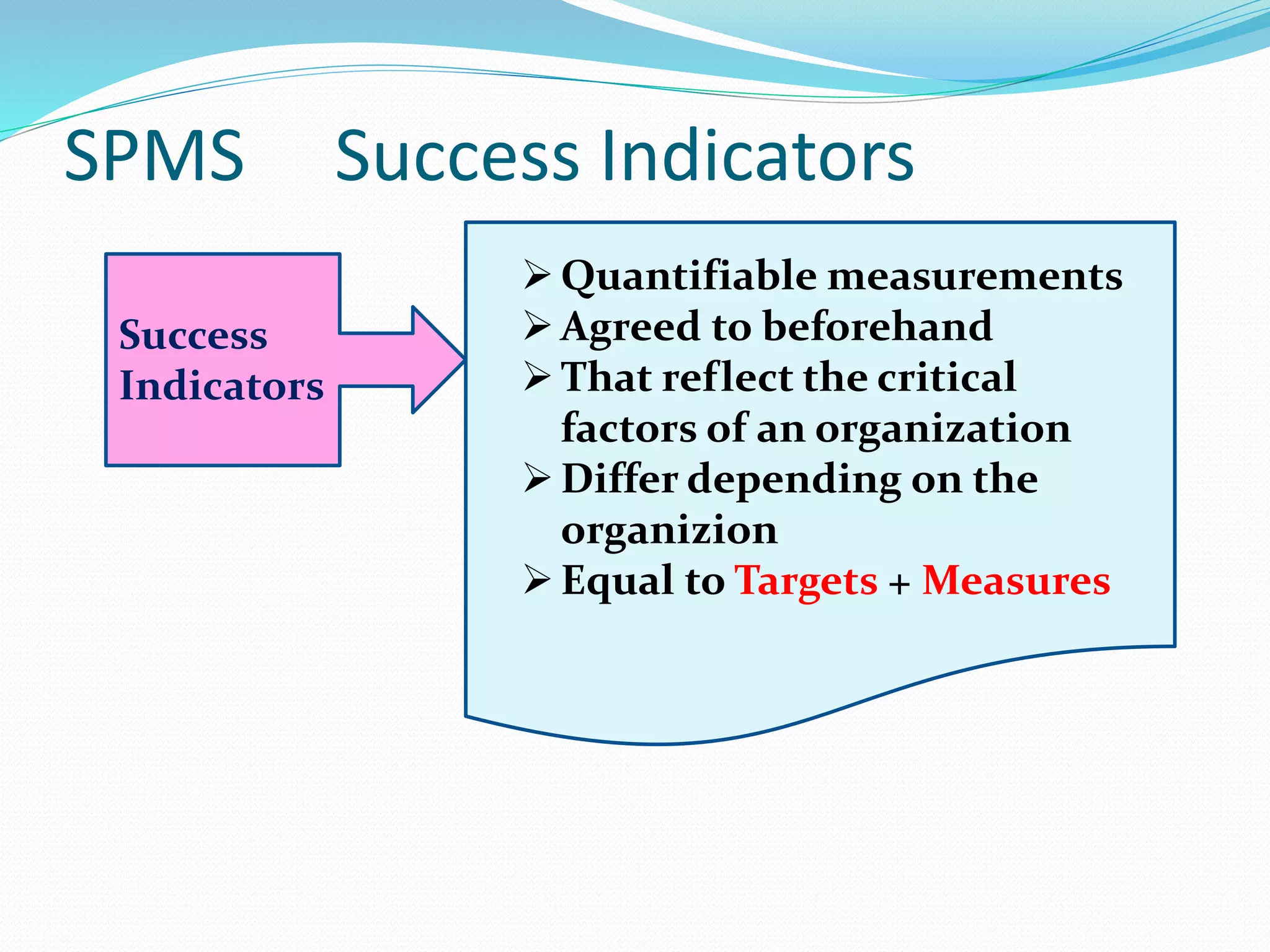 SPMS Presentation.pptx