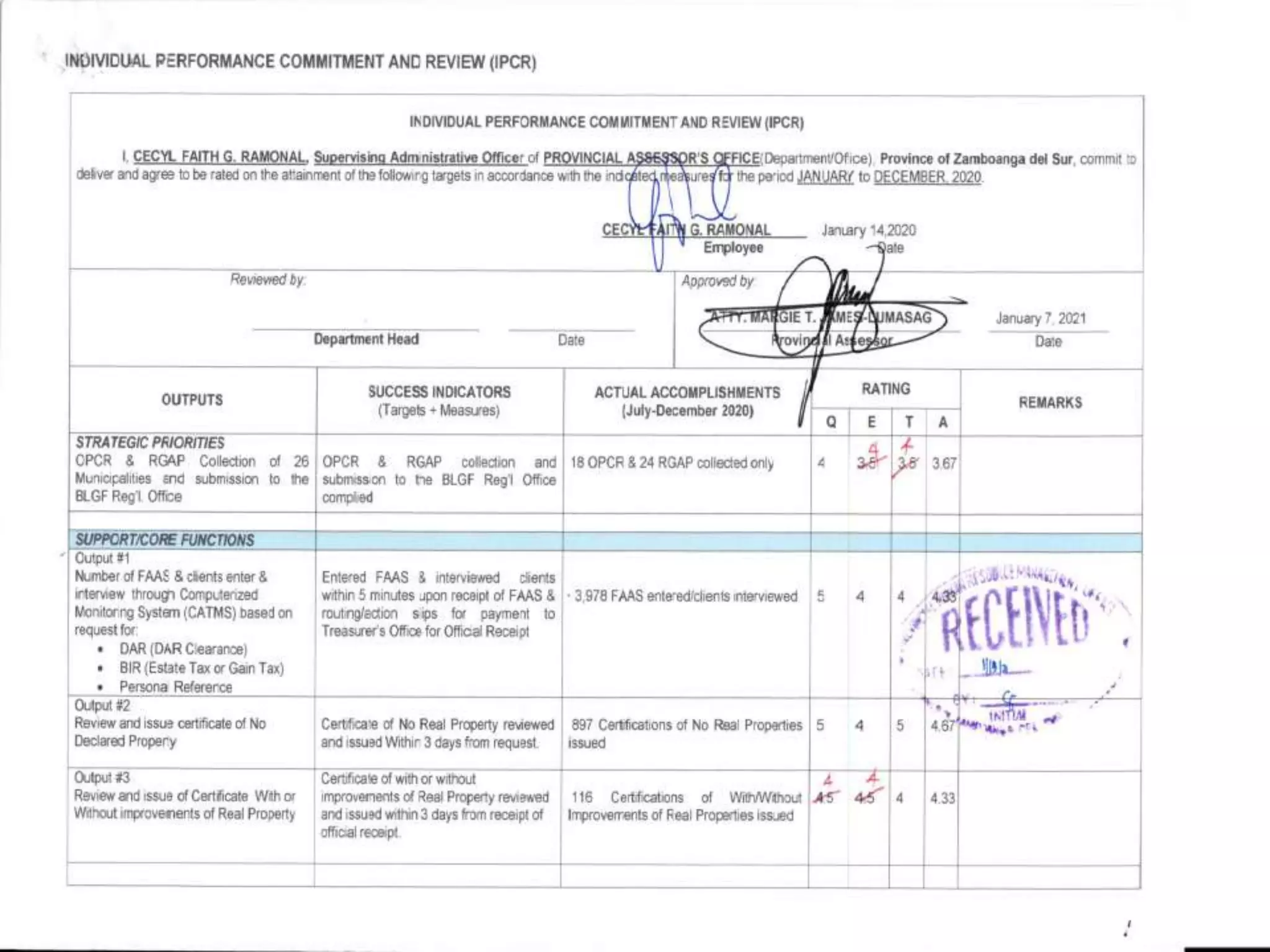 SPMS Presentation.pptx