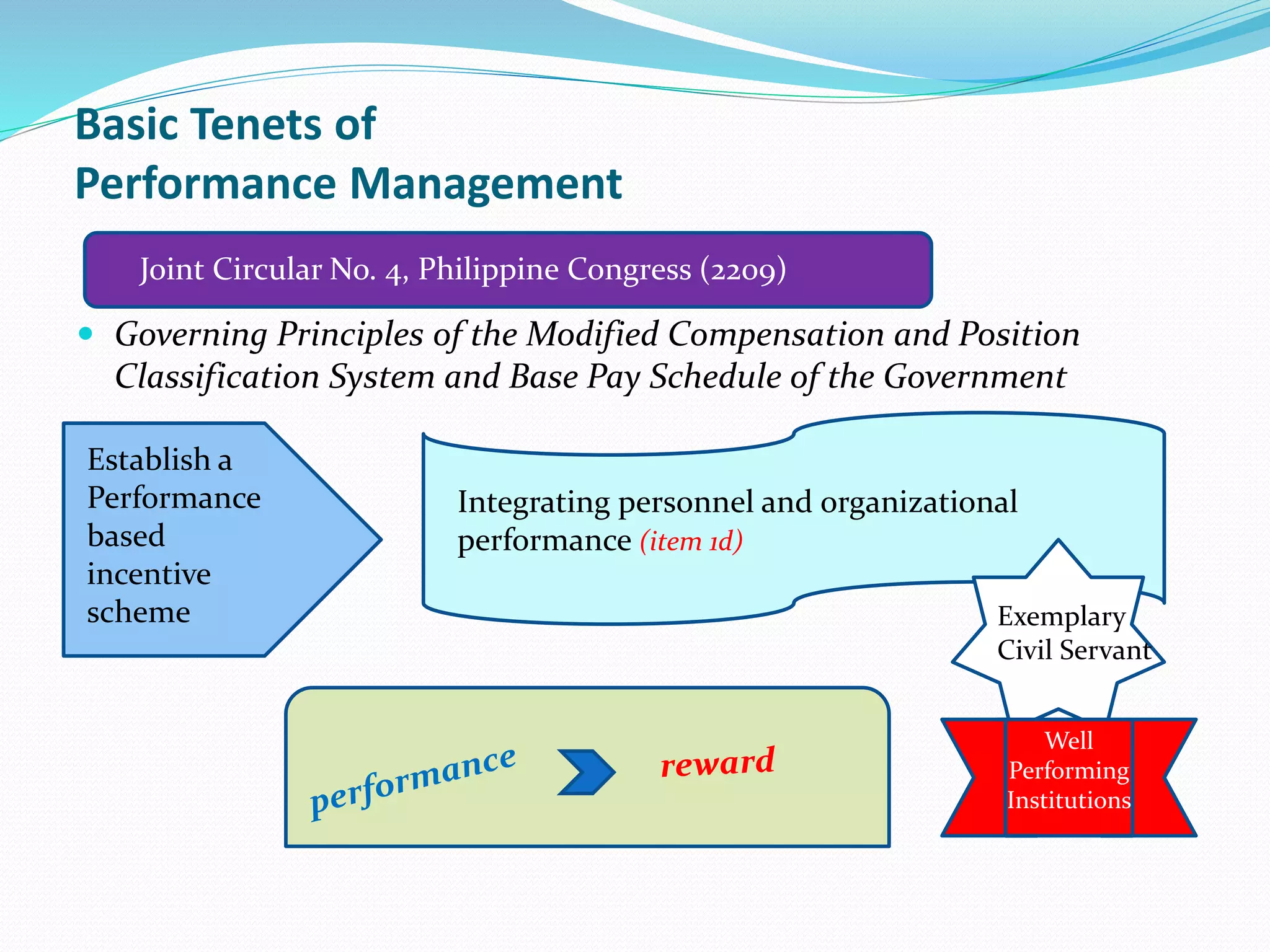 SPMS Presentation.pptx