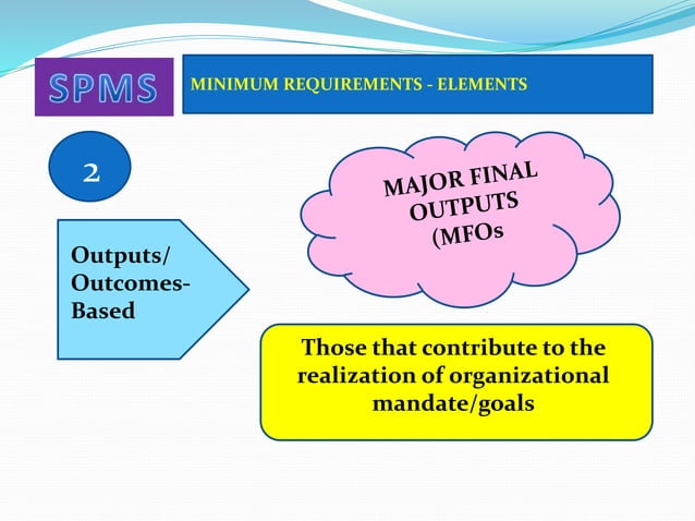 SPMS Presentation.pptx | Human Resources | Business
