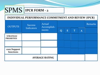 SPMS Presentation.pptx