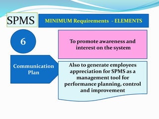 SPMS Presentation.pptx
