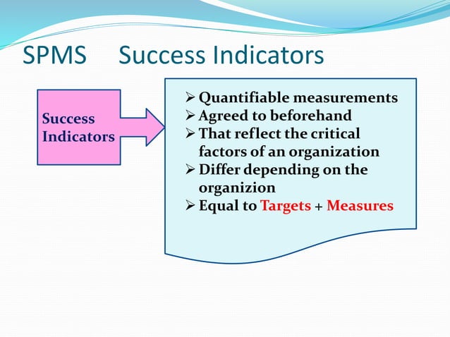 SPMS Presentation.pptx | Human Resources | Business