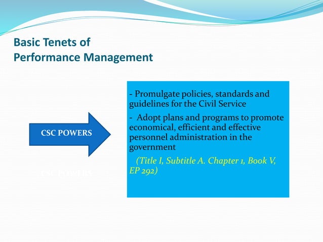 SPMS Presentation.pptx | Human Resources | Business