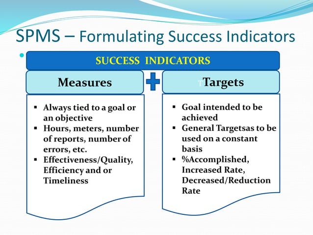 SPMS Presentation.pptx | Human Resources | Business