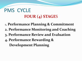 SPMS Presentation.pptx
