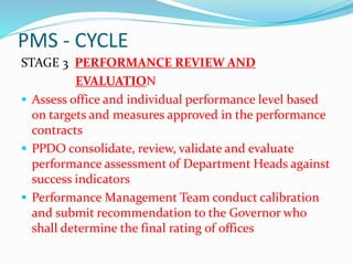 SPMS Presentation.pptx