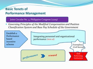 SPMS Presentation.pptx