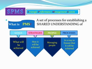 SPMS Presentation.pptx