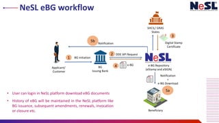 SPM SUMMIT NESL.pdf