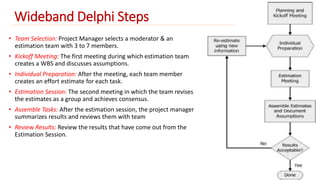 DELPHI METHOD (COST ESTIMATION MODELT) | PPTX