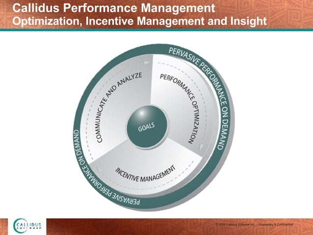 Callidus Software Product Suite Overview: What's New | PPT