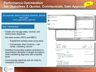 Callidus Software Product Suite Overview: What's New | PPT