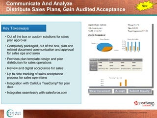 Callidus Software Product Suite Overview: What's New | PPT