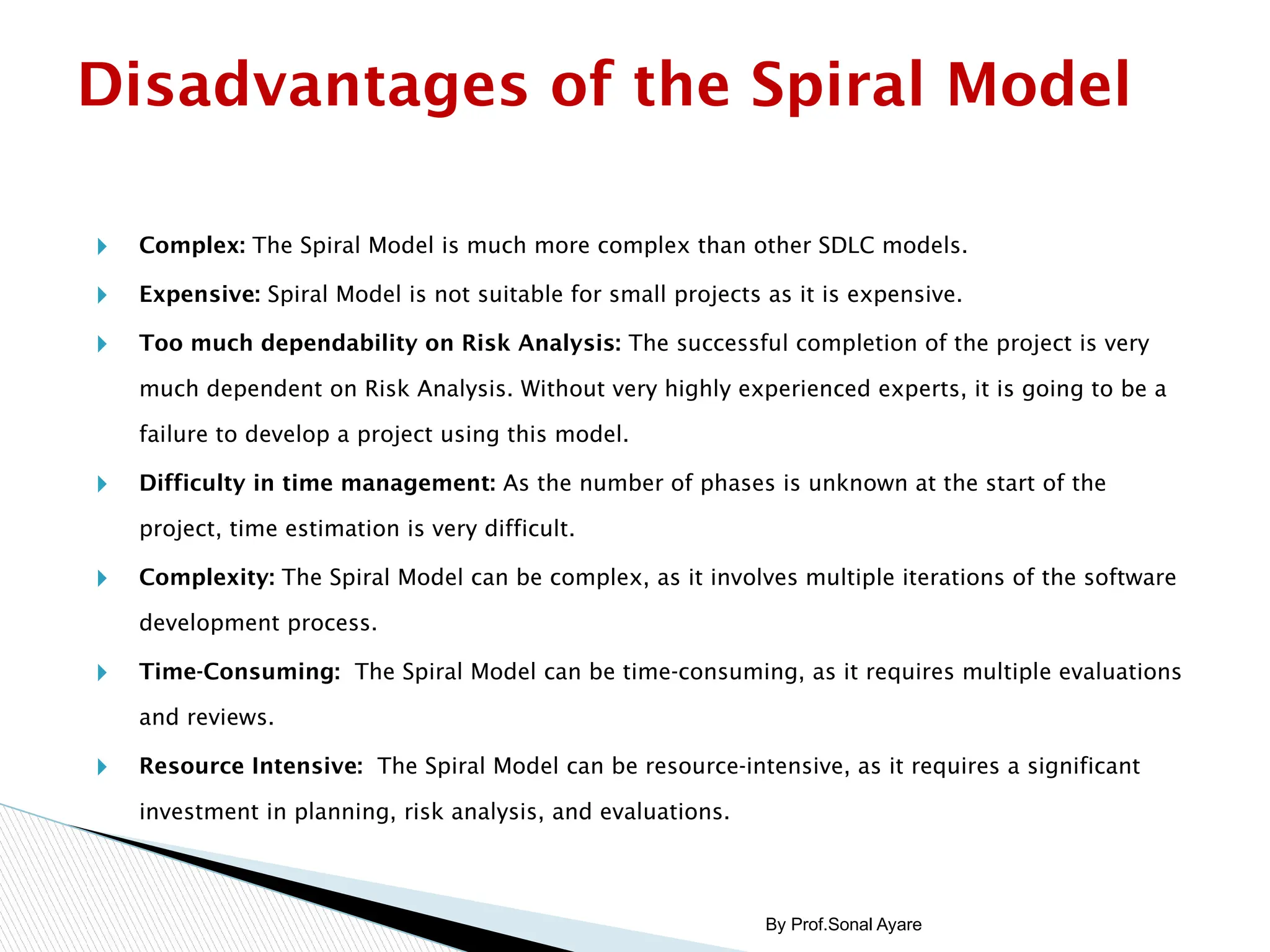 SPM Unit 1spmunit1spmunit1spmunit1spmunit1 | PPT
