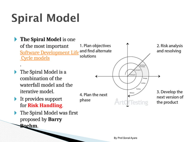SPM Unit 1spmunit1spmunit1spmunit1spmunit1 | PPT