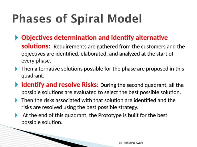 SPM Unit 1spmunit1spmunit1spmunit1spmunit1 | PPT